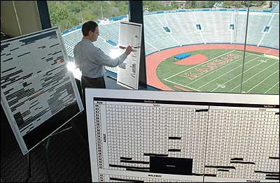 Kansas Football Seating Chart Kansas Football | Glorious To View 🤩